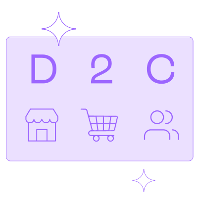 What Is D2C Business Model? - ikas